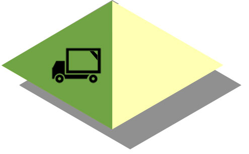 Logistics – OSS/BSS Solutions, System Integration & IT Outsourcing